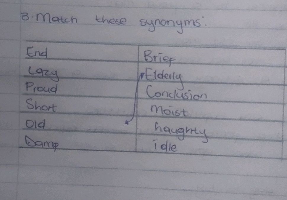 3. Match these synonyms: End Lazy Proud | StudyX
