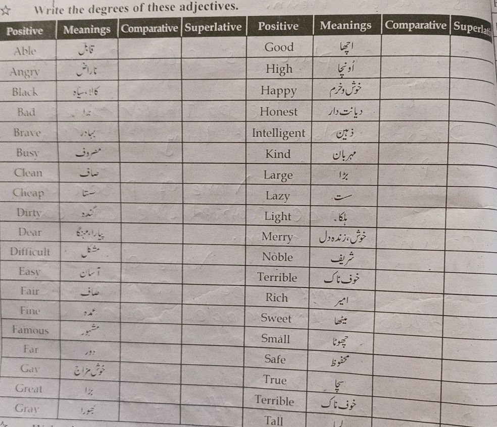 Write the degrees of these adjectives. | | StudyX