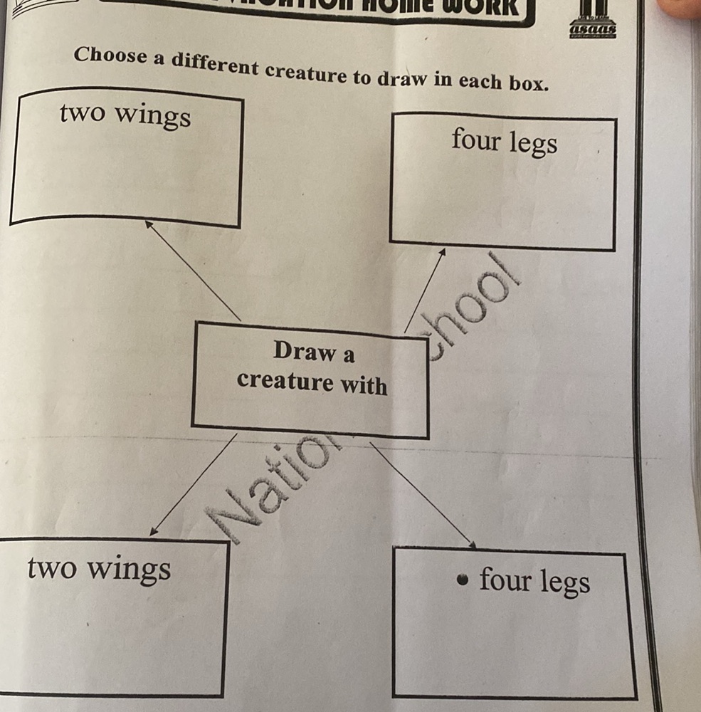 Choose a different creature to draw in each