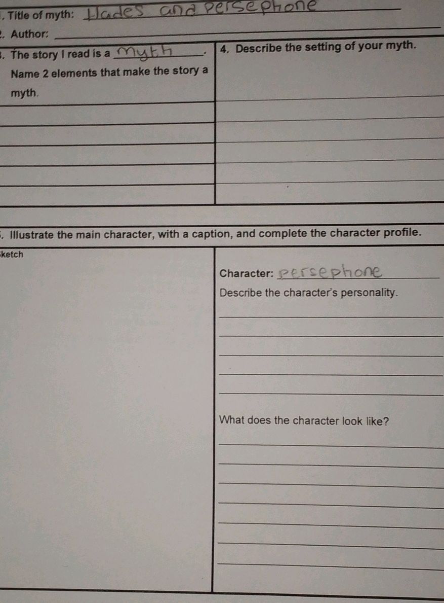 Title of myth: Hades and persephone Author: | StudyX