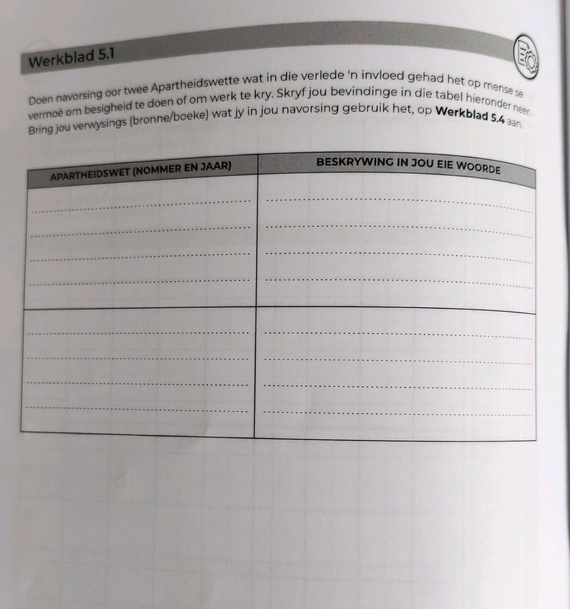 Werkblad 5.1 Doen navorsing oor twee | StudyX