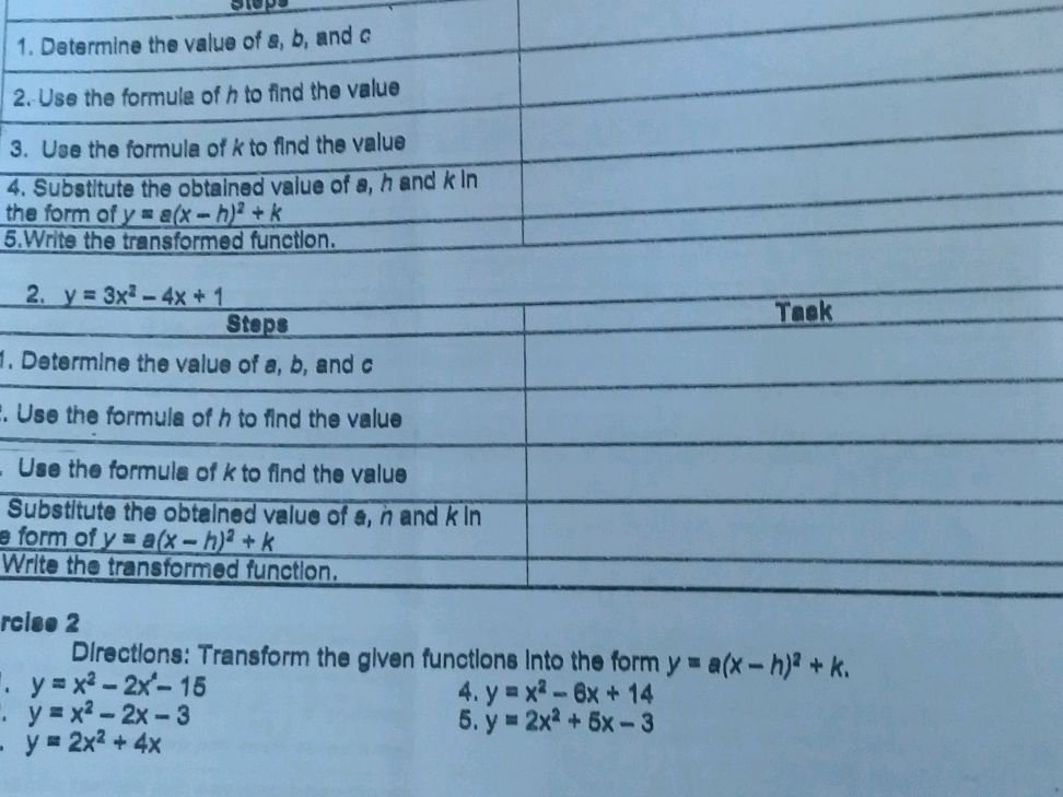 Directions: Transform the given functions | StudyX