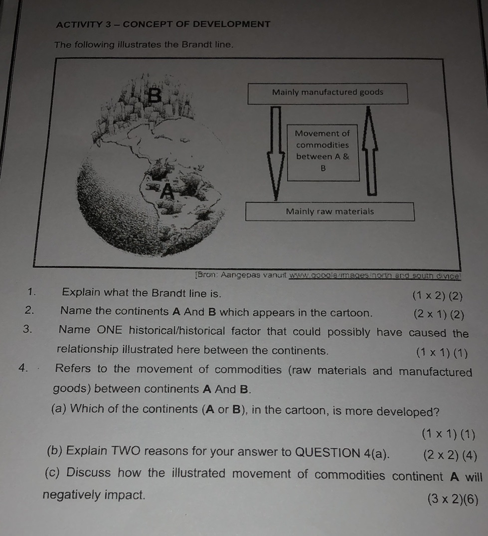 ACTIVITY 3 - CONCEPT OF DEVELOPMENT The | StudyX