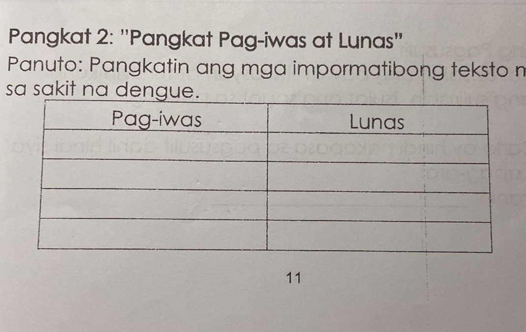 Pangkat 2: "Pangkat Pag-iwas at Lunas"