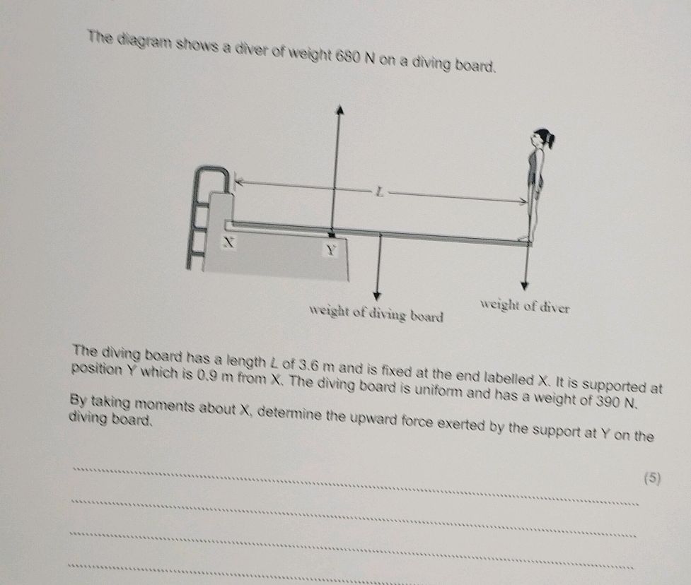 The diagram shows a diver of weight 680 N on | StudyX