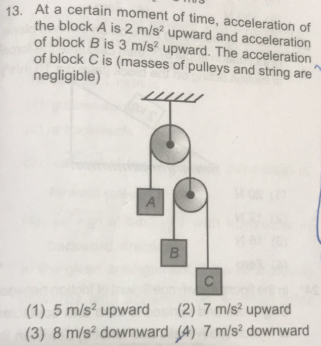 At a certain moment of time, acceleration of