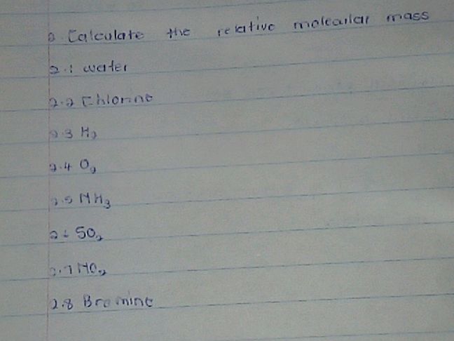 a Calculate the relative molecular mass 2.1