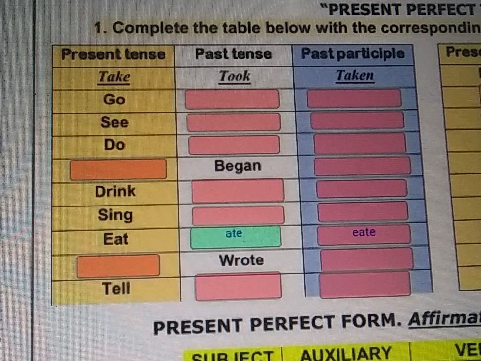 1. Complete the table below with the | StudyX