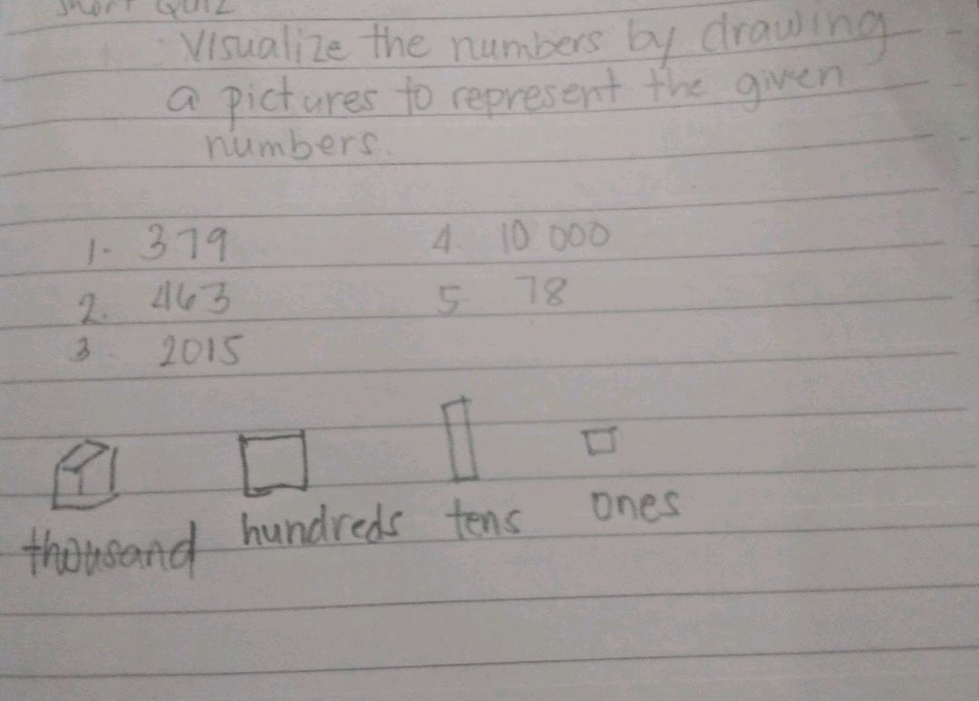 Visualize the numbers by drawing a pictures