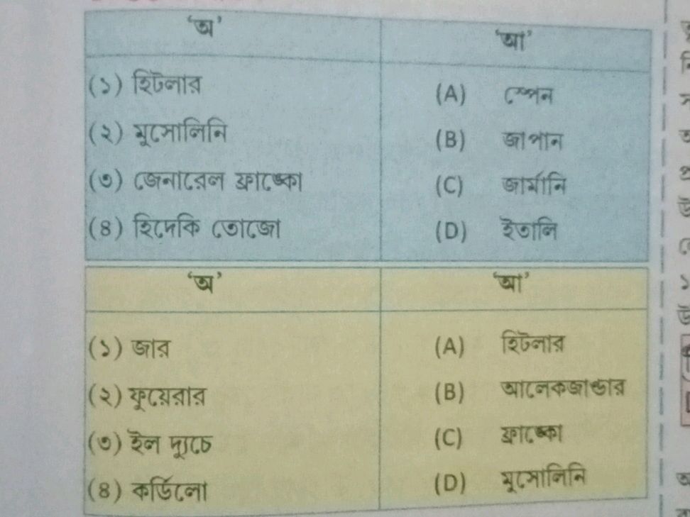 Match the following: | Column A | Column B | StudyX