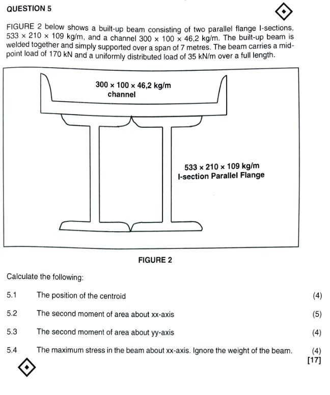 FIGURE 2 below shows a built-up beam | StudyX
