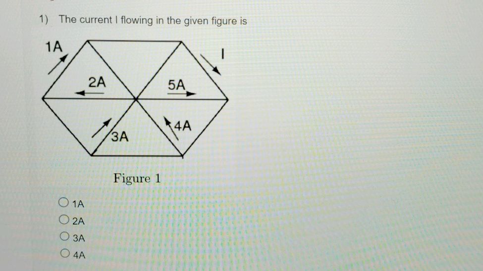 1) The current I flowing in the given figure | StudyX