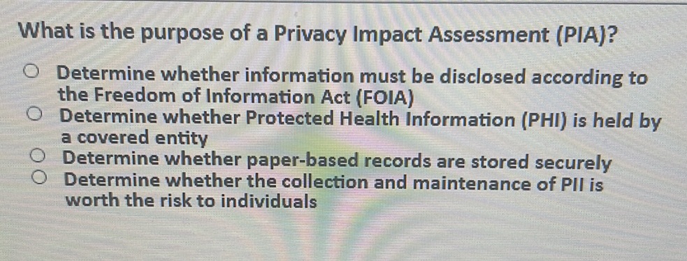 What is the purpose of a Privacy Impact