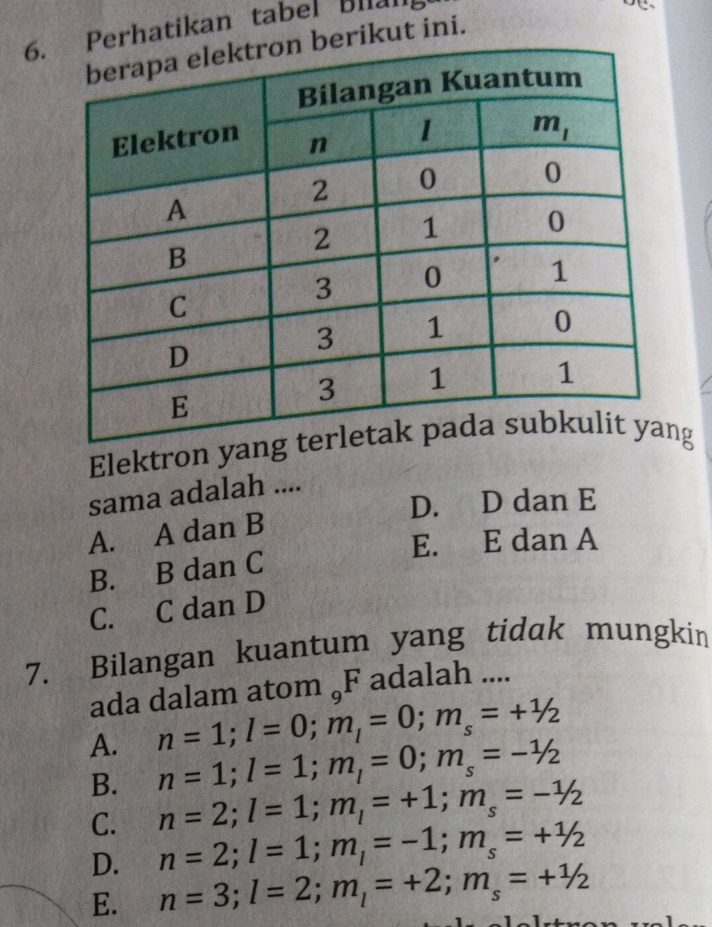 Perhatikan tabel berikut ini. | Elektron | n