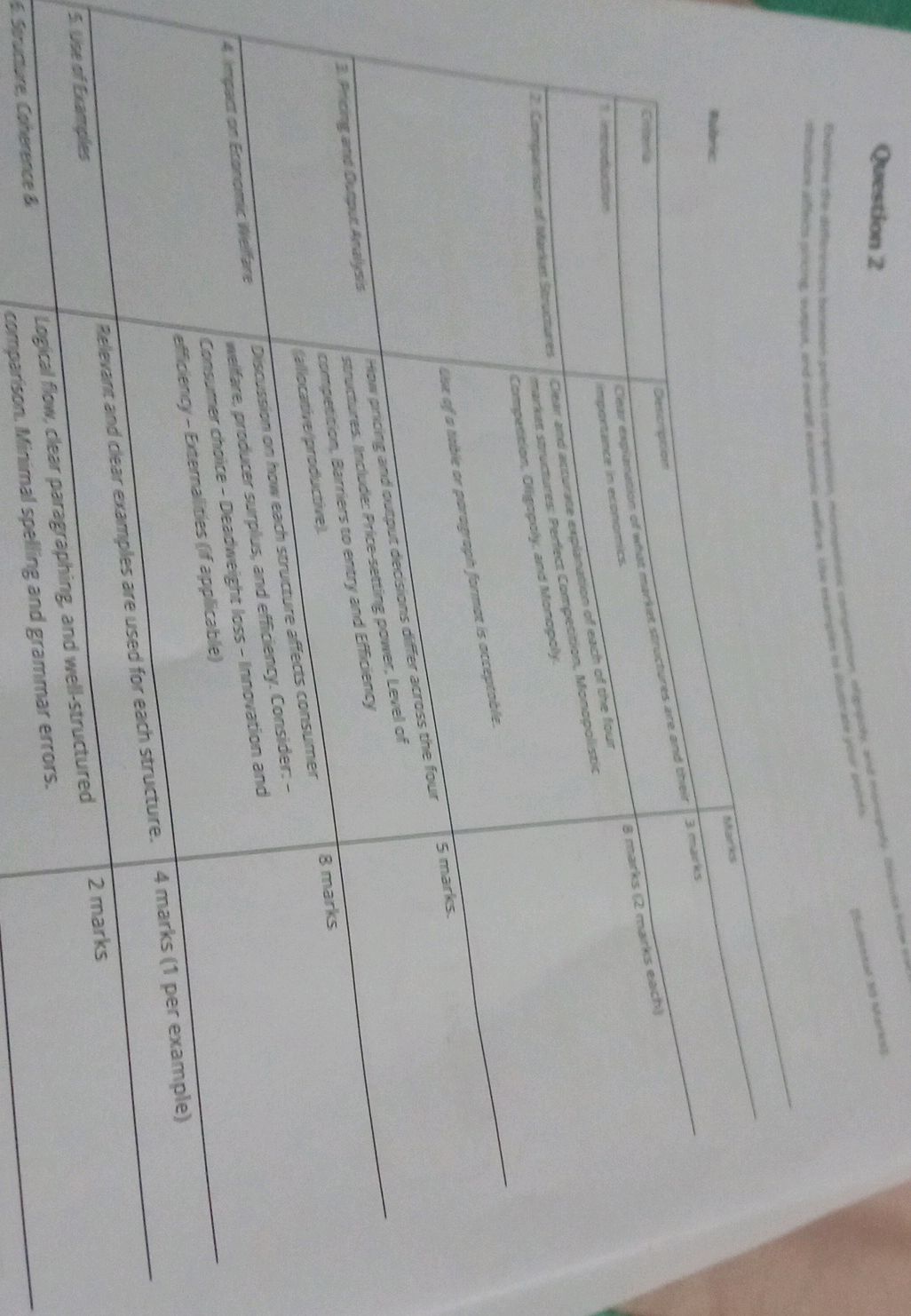 Question 2 Rubric | Criteria | Description | StudyX