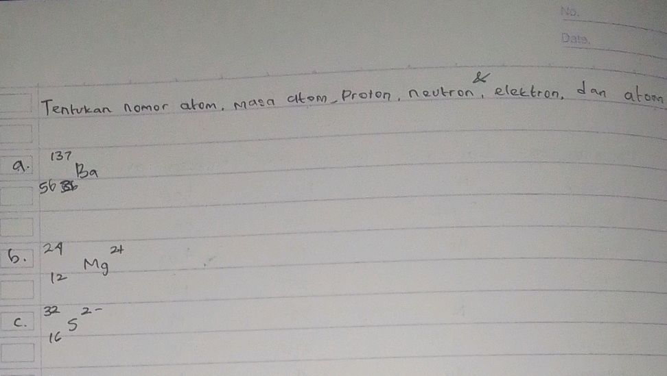 Tentukan nomor atom, masa atom, Proton,