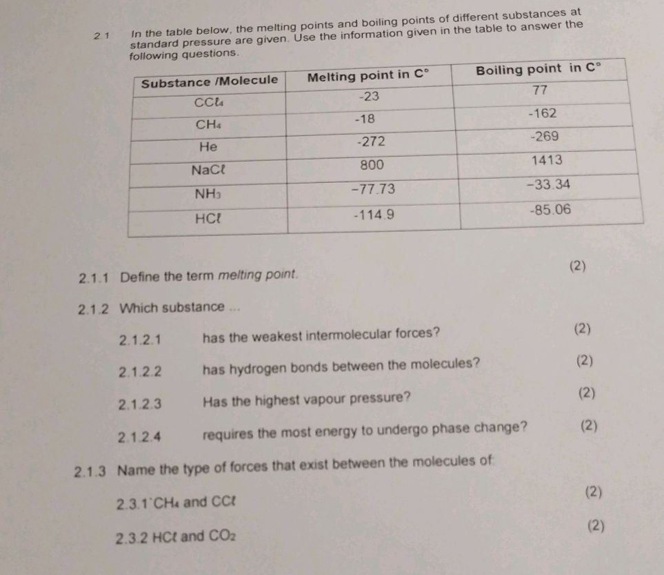 In the table below, the melting points and | StudyX