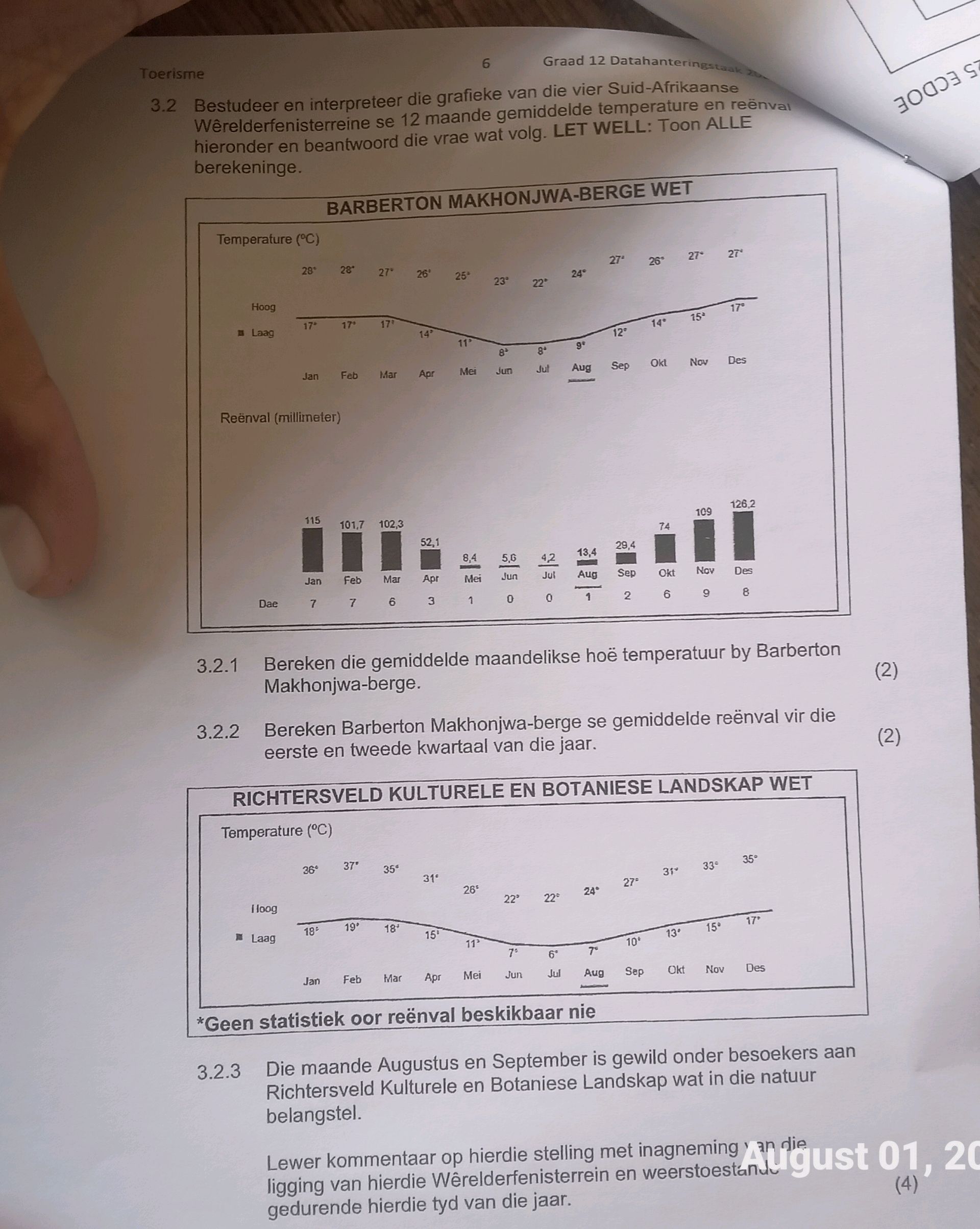 Toerisme Graad 12 Datahanteringstaak 20 3.2 | StudyX