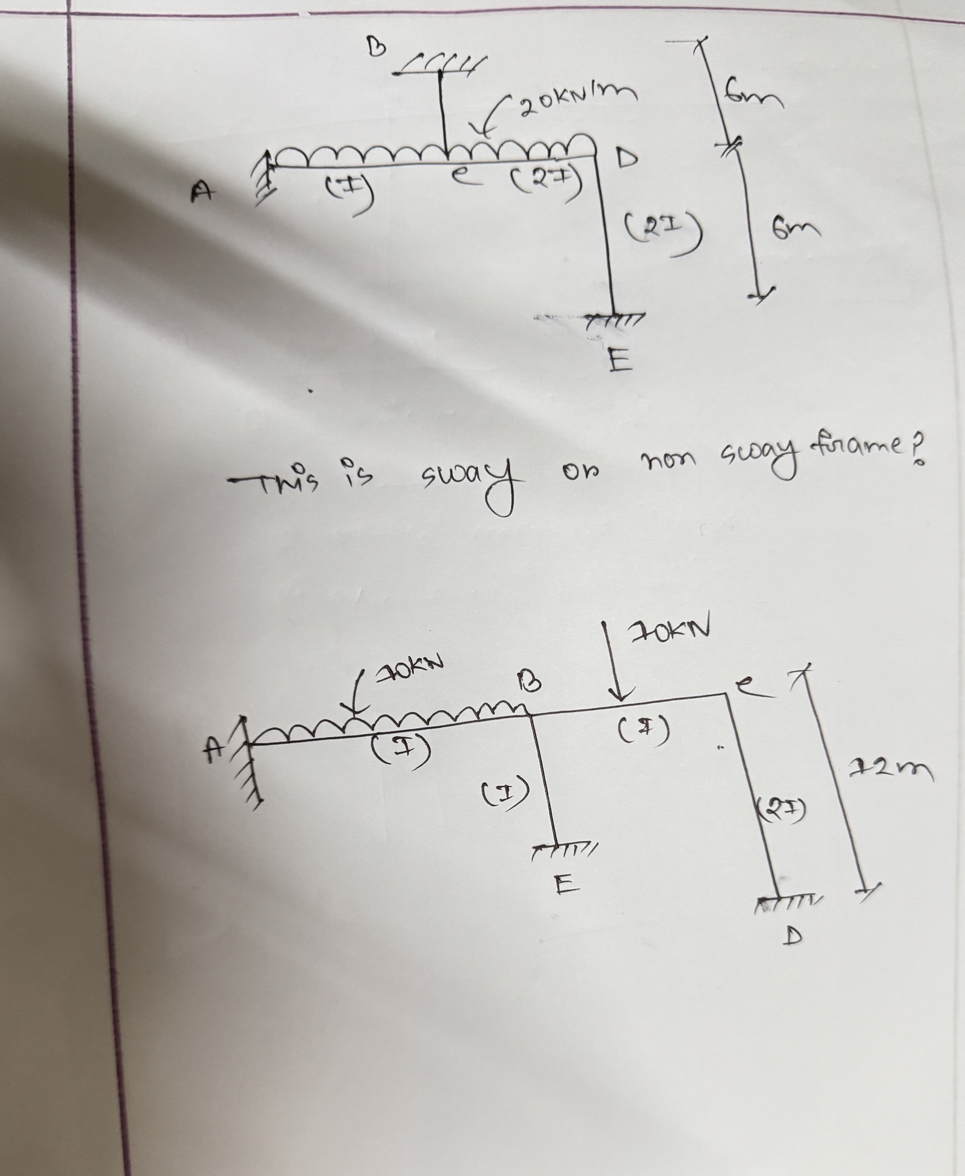 Sway or Non-Sway Frame Analysis | StudyX