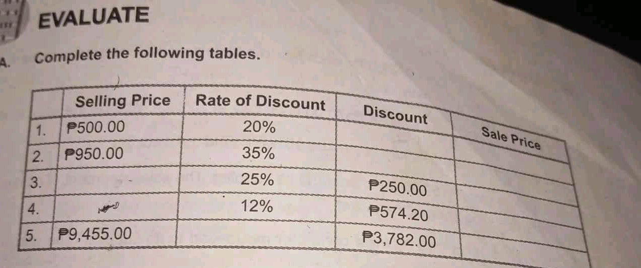 EVALUATE A. Complete the following tables. | StudyX