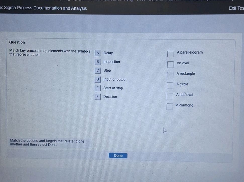 Match key process map elements with the