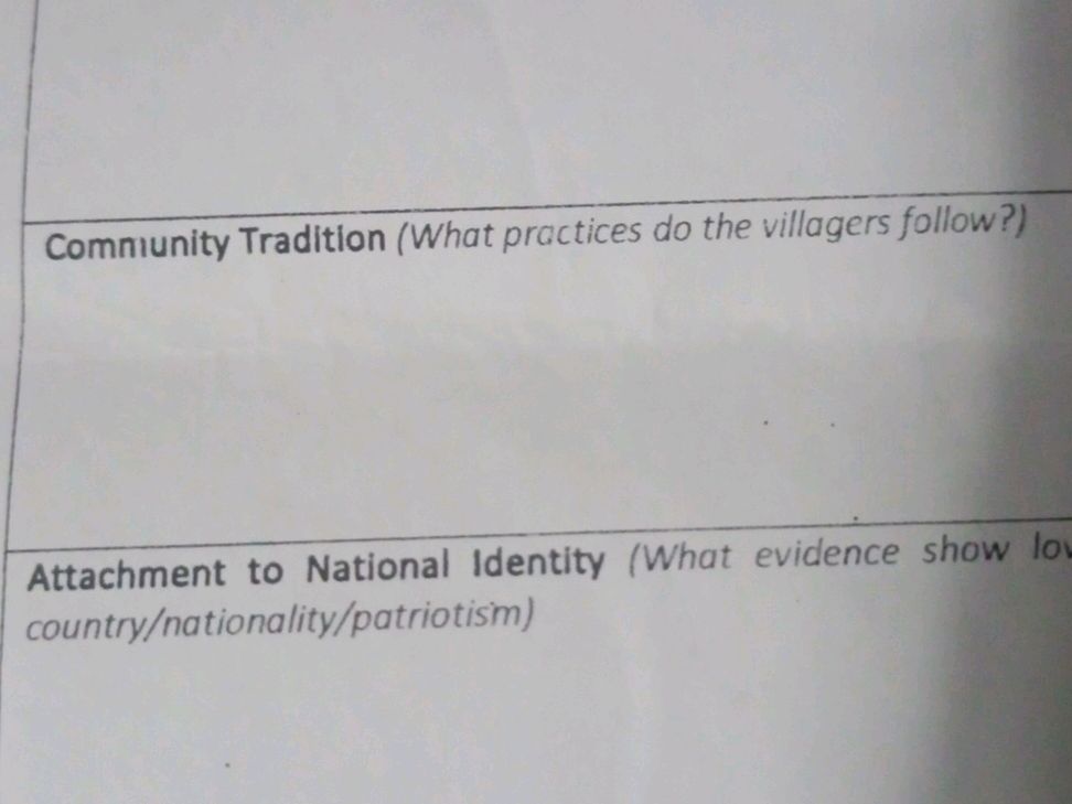 Community Tradition (What practices do the