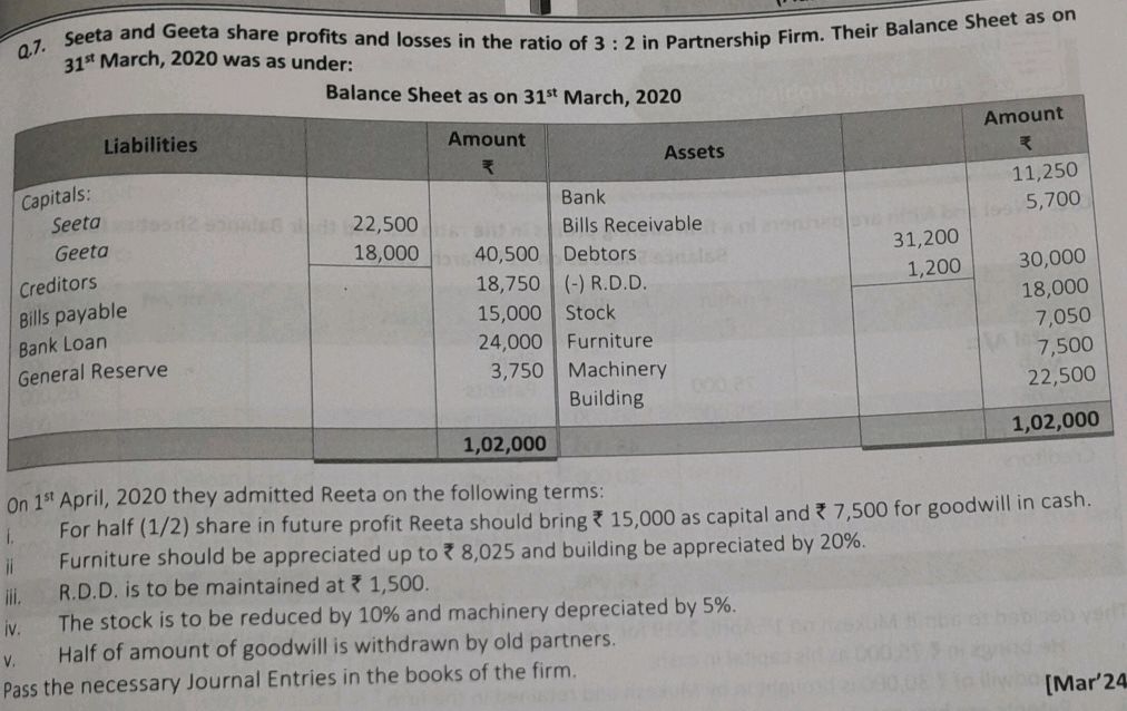 Q.7. Seeta and Geeta share profits and