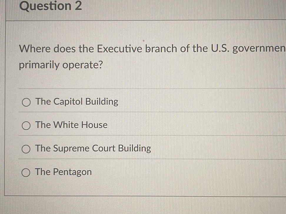 Where does the Executive branch of the U.S.