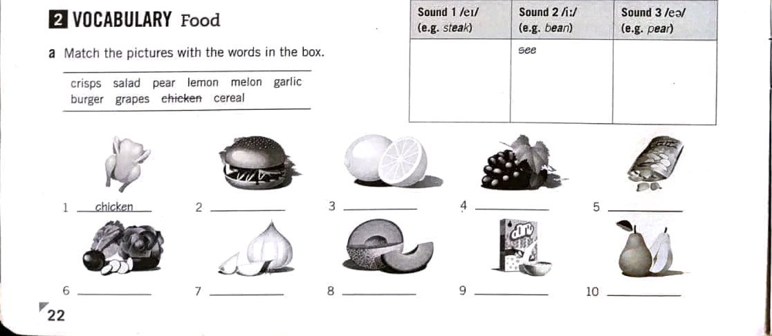 2 VOCABULARY Food a Match the pictures with
