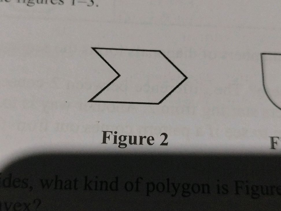 Figure 2 What kind of polygon is Figure 2?