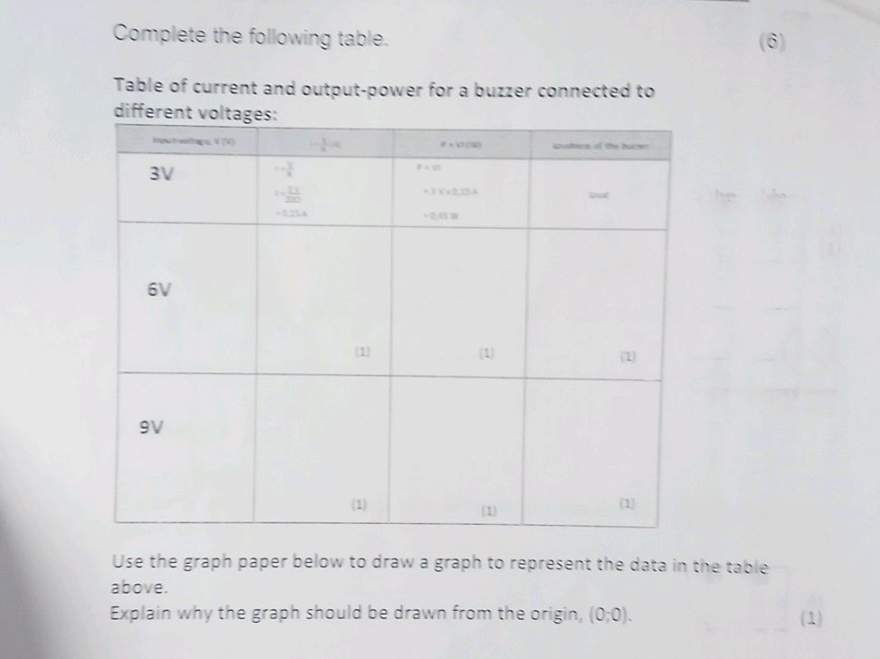 Complete the following table. Table of | StudyX