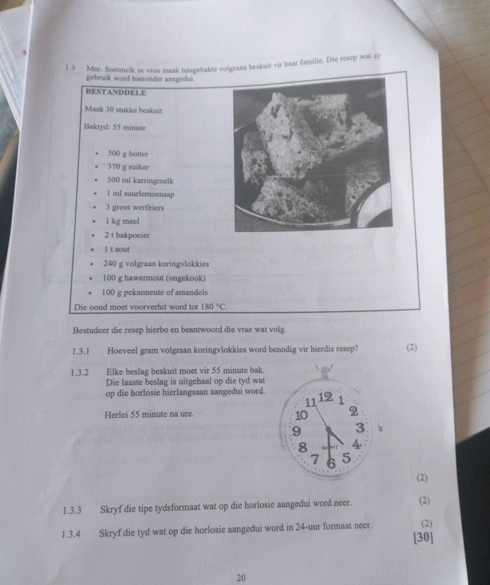 Mnr. Soetmelk se vrou maak tuisgebakte