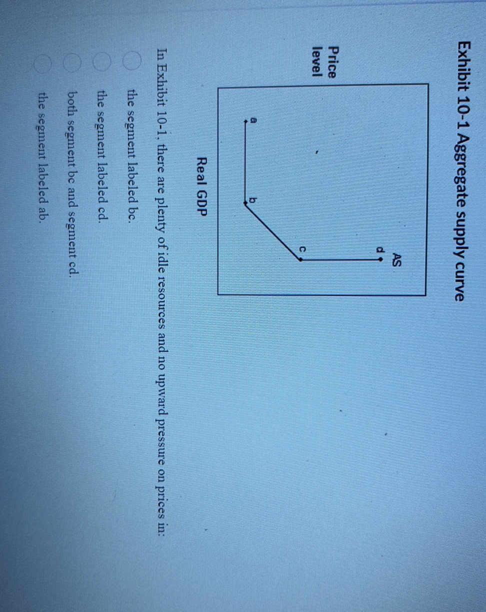 In Exhibit 10-1, there are plenty of idle | StudyX