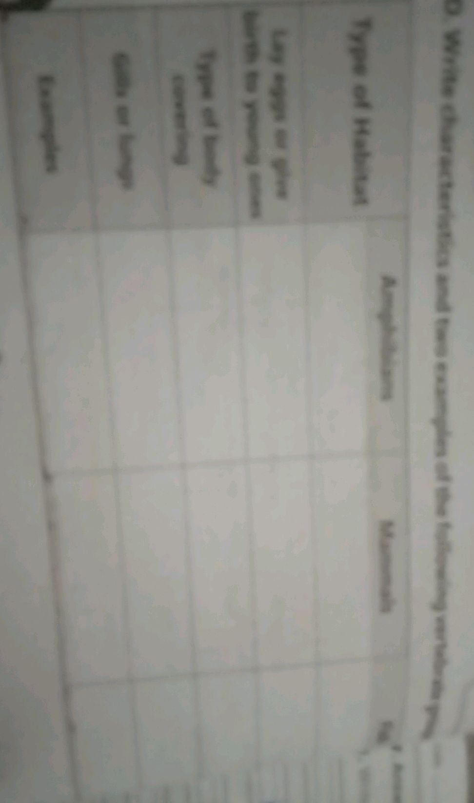 10. Write characteristics and two examples | StudyX