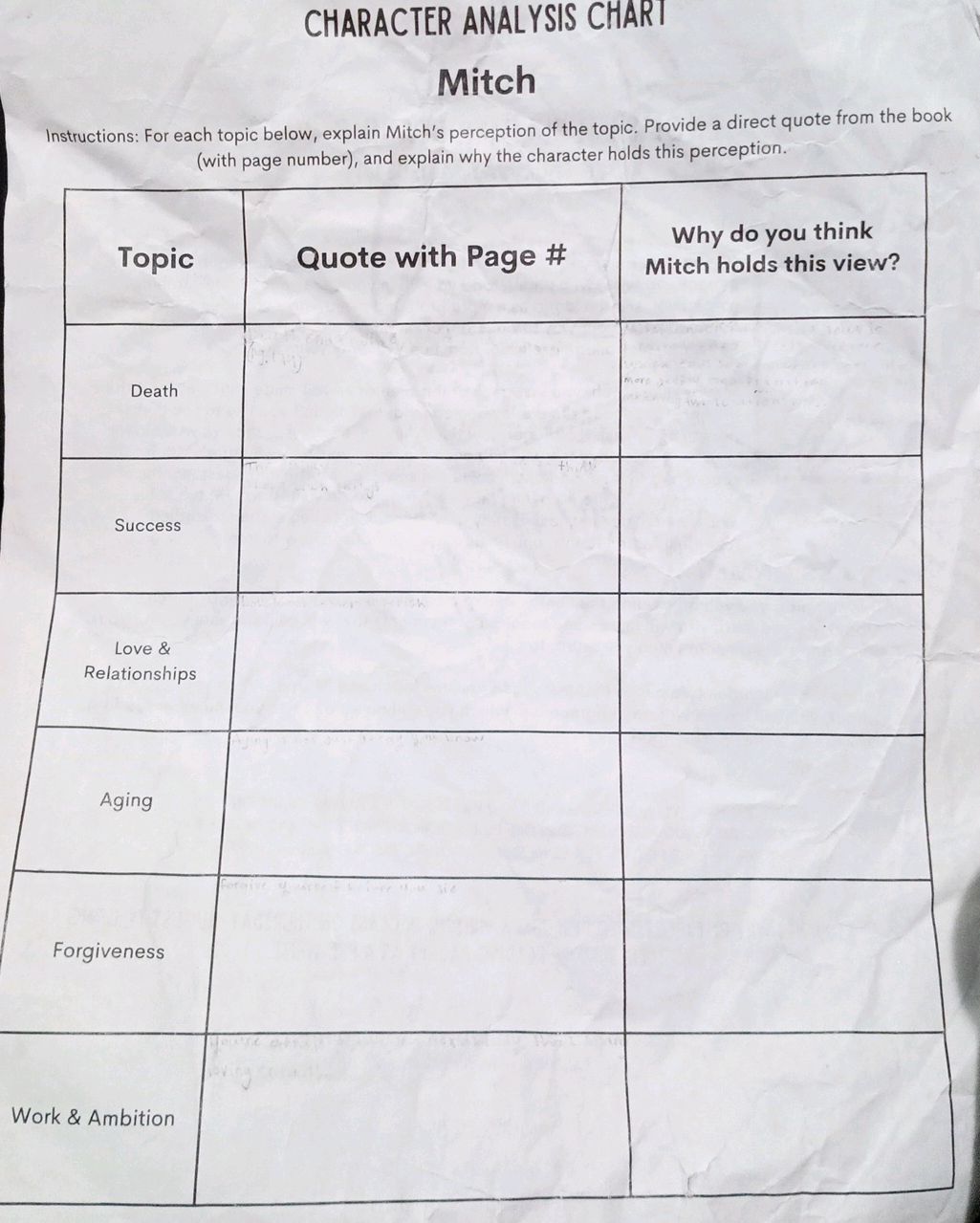 Instructions: For each topic below, explain