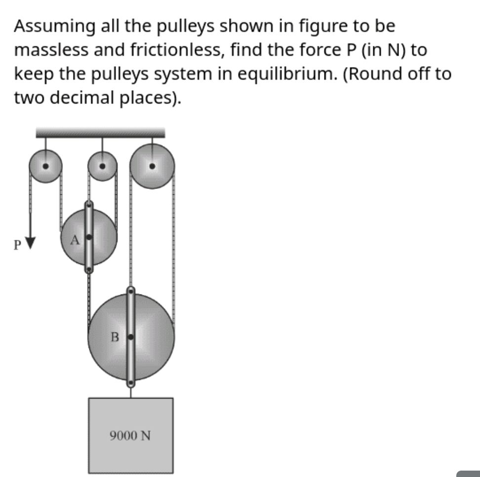 Assuming all the pulleys shown in figure to
