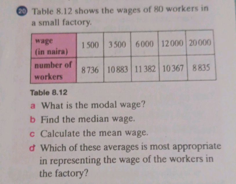 Table 8.12 shows the wages of 80 workers in | StudyX