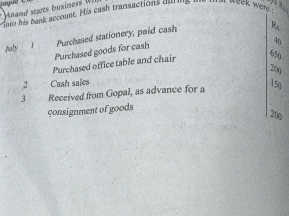 July 1 Purchased stationery, paid cash Rs.