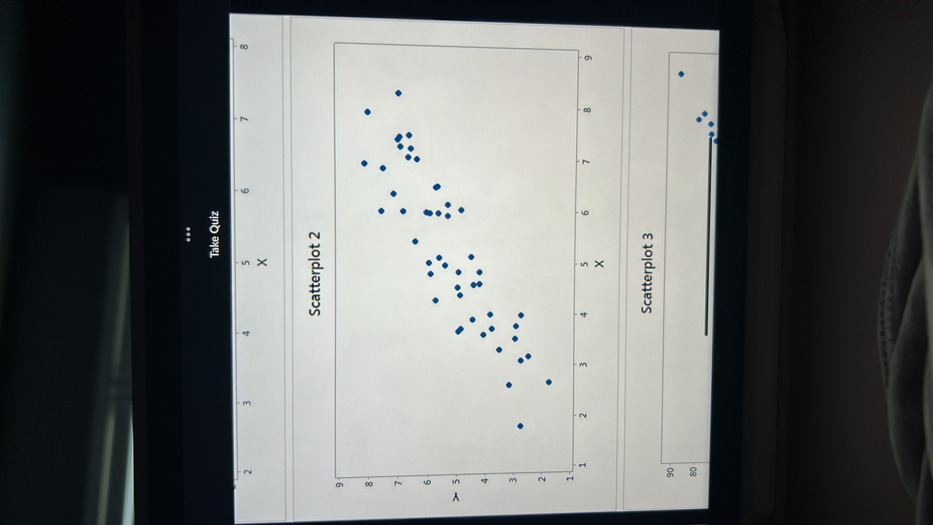 Match the scatterplot. Which scatterplot has | StudyX