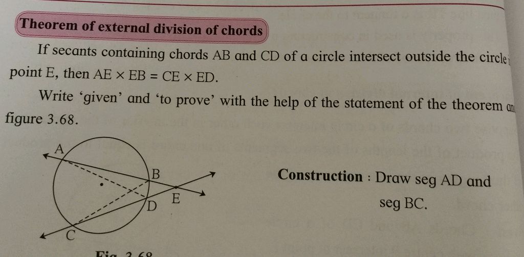 Theorem of external division of chords If