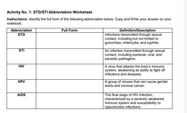 Activity No. 1: STD/STI Abbreviation | StudyX