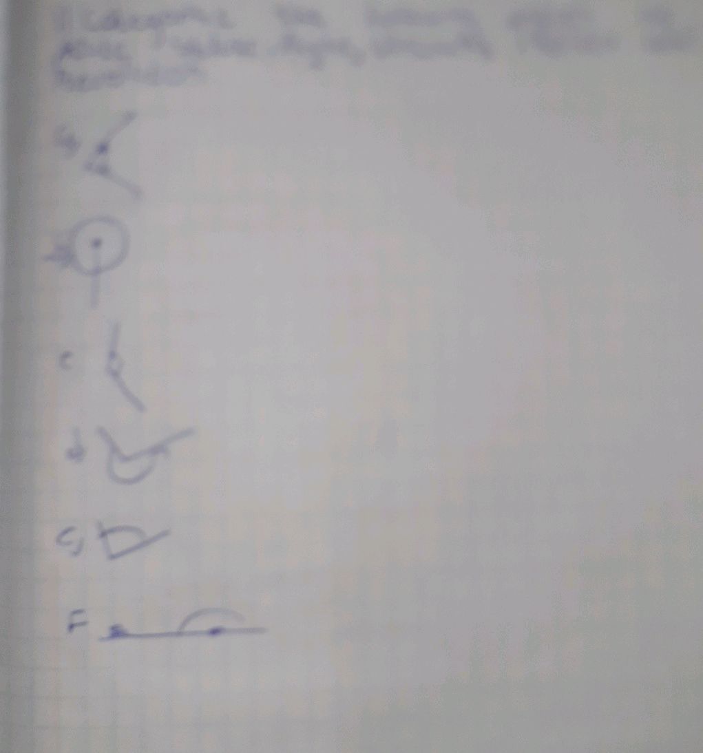 Identify the type of angle revolution: a. | StudyX