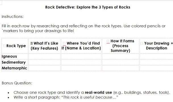 Rock Detective: Explore the 3 Types of Rocks