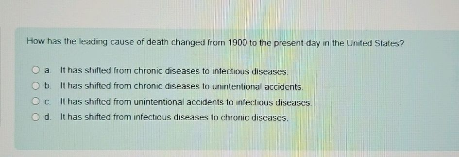 How has the leading cause of death changed