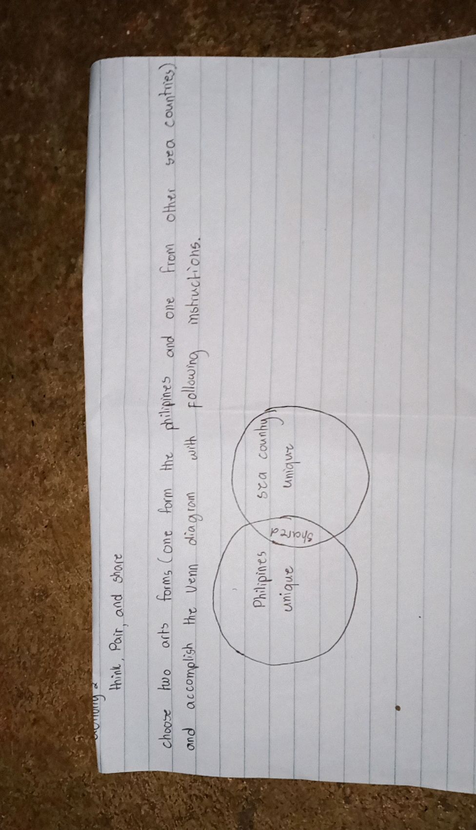 Think, Pair, and share choose two arts | StudyX