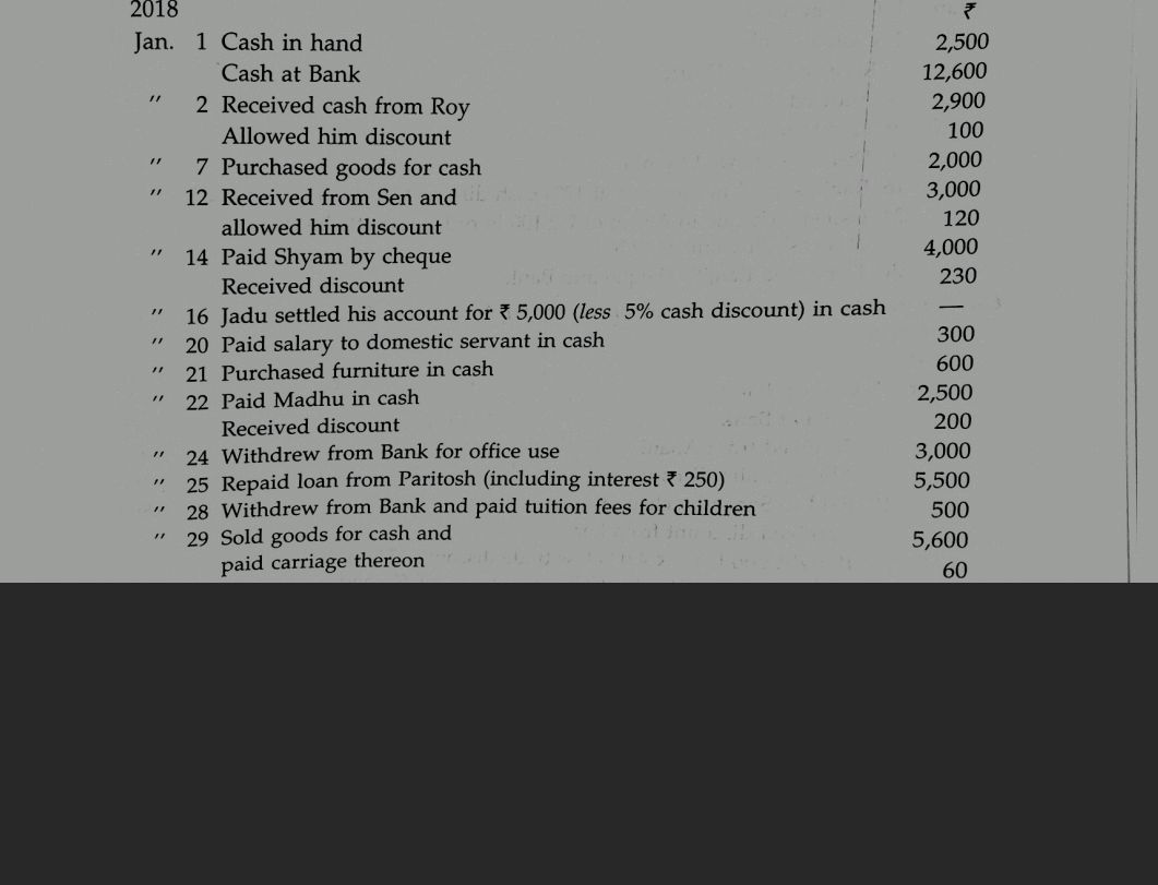2018 Jan. 1 Cash in hand ₹ 2,500 Cash at | StudyX
