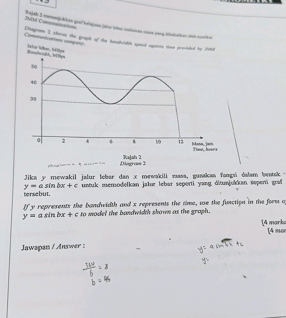 Diagram 2 shows the graph of the bandwidth | StudyX