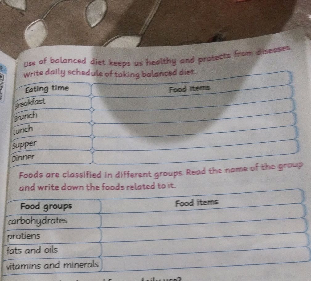 Use of balanced diet keeps us healthy and | StudyX
