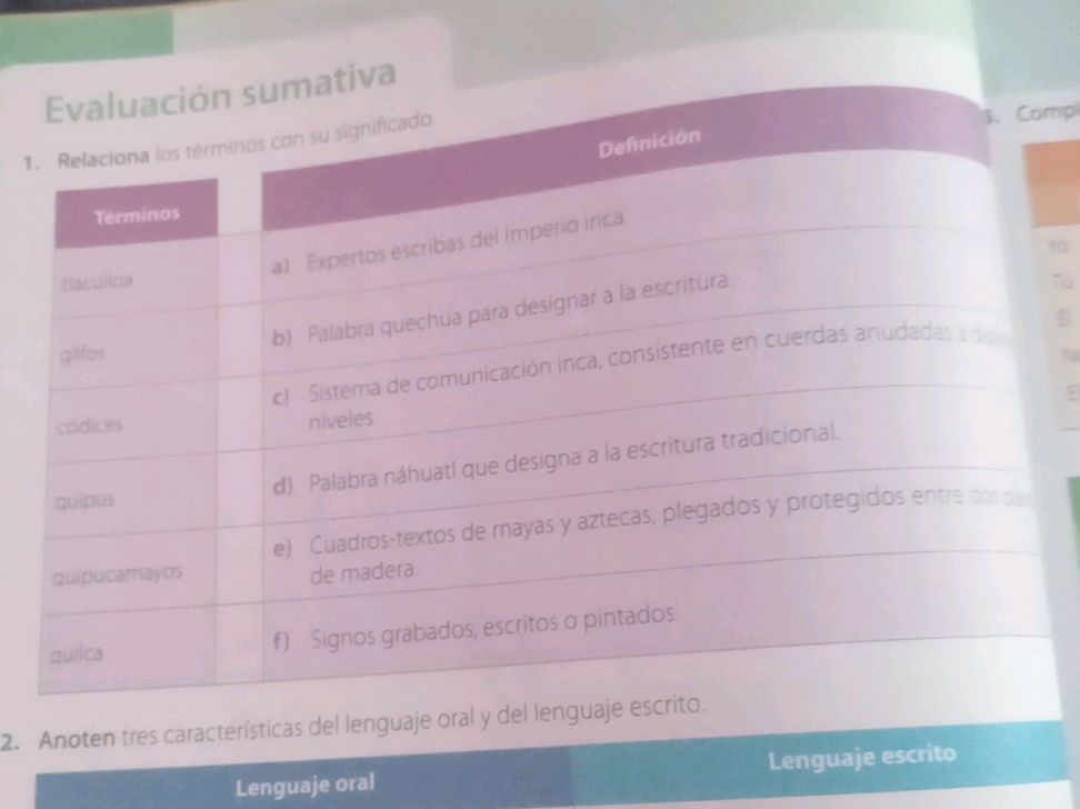 1. Relaciona los términos con su | StudyX