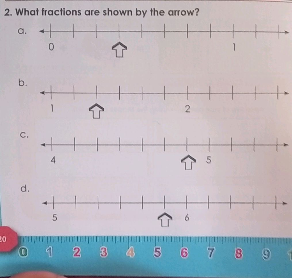 What fractions are shown by the arrow? a.
